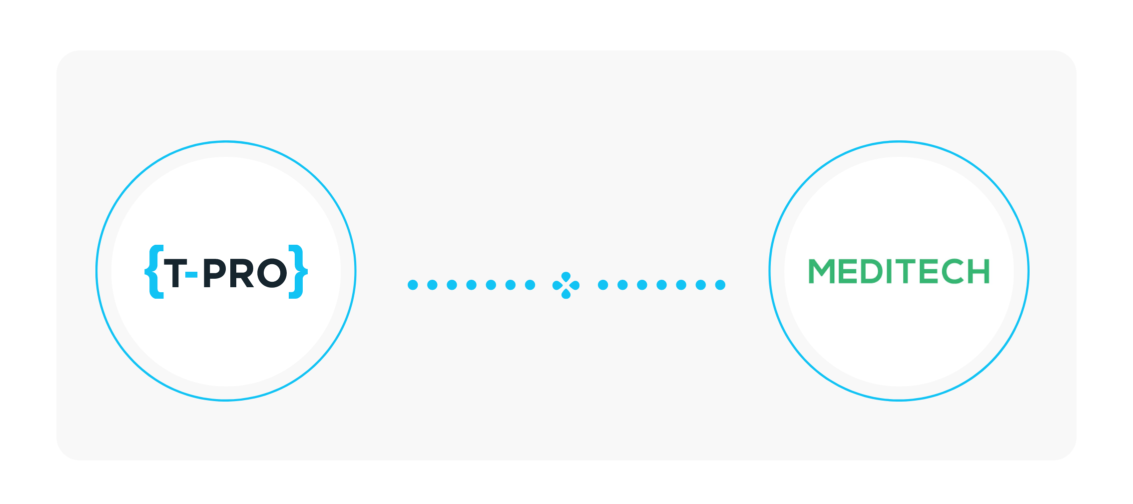 We partner with MEDITECH to optimise EHR performance